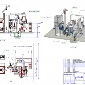 Gallery – SCHERER ENGINEERING